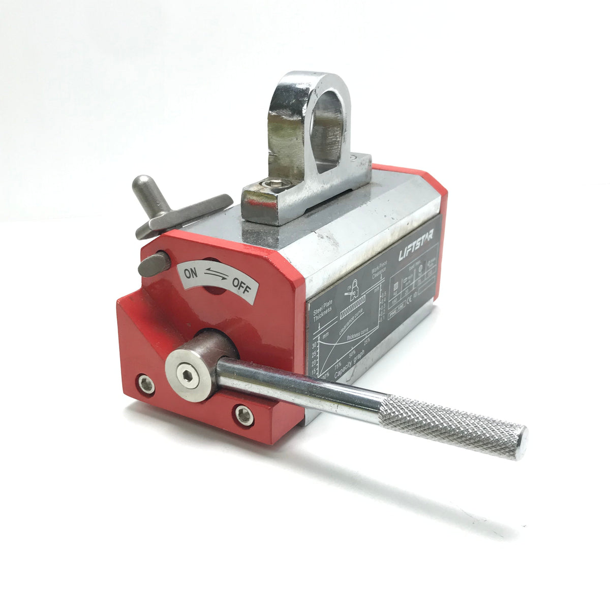 (N)New , PLM-150Lifting Magnet แม่เหล็กยกชิ้นงาน , สเปค 150 kg ...